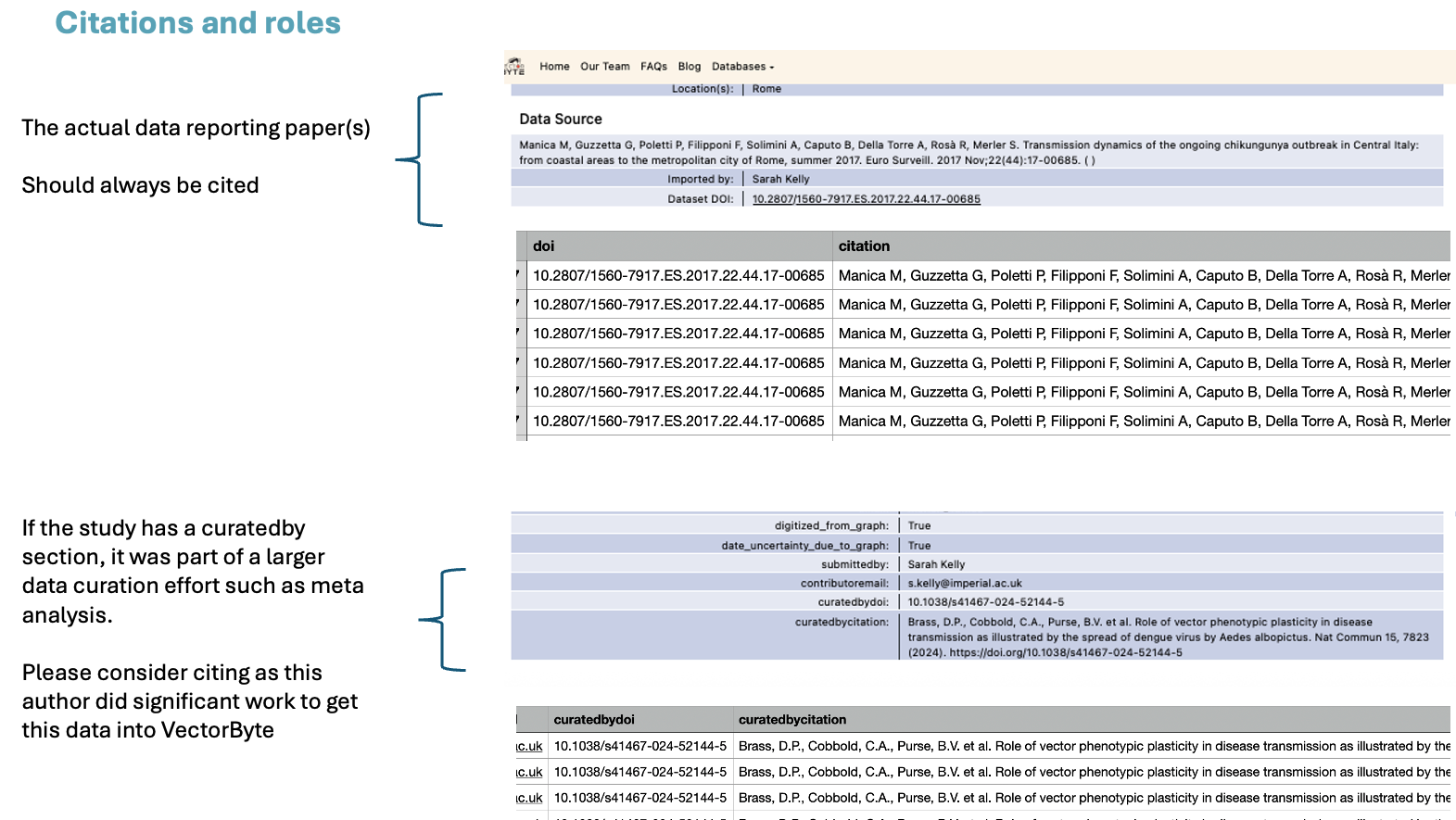 Tools for digitizing graphs, a review — VectorByte